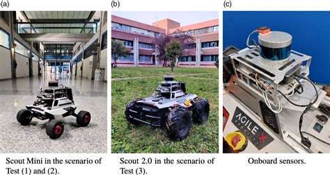 Comparing Lidar And Imu Based Slam Approaches For 3d Robotic Mapping