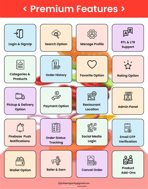 Single Restaurant Android v 单餐厅点餐订餐送餐用户端 派送员Android原生APP源码 Laravel后台PHP源码 云创源码