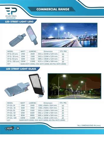 Focus Lights 50w At ₹ 485 In Faridabad Id 2855637605273