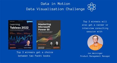 Sonali Kumar On Linkedin Packt Datavisualization Tableau Powerbi Dataanalytics…