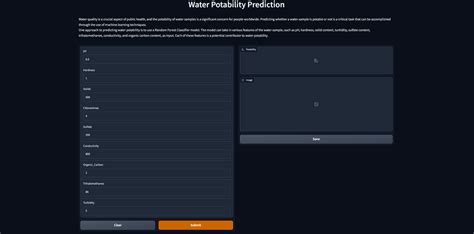 Github Sgvkamalakar Water Potability Prediction App This Github Repository Contains A Machine