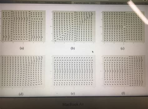 Solved Question Three Out Of The Following Six Direction Chegg Com