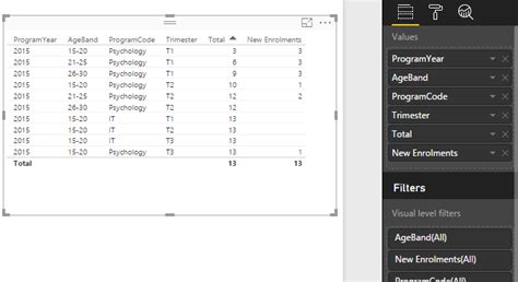 Need Conditional Countrunning Total From A Data S Microsoft Fabric Community