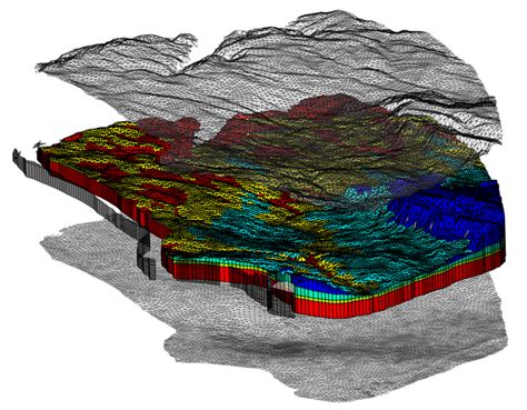 利用python进行地下水模拟（番外2） 将模拟结果导入至arcgis 知乎