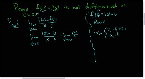 What Does Absolute Zero Definition Christine Engens Math Worksheets