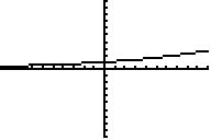 Quiz Worksheet Using Nonlinear Regression Models Study