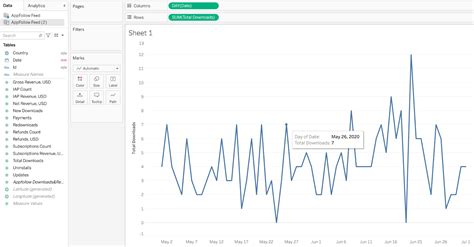 tableau integration appfollow