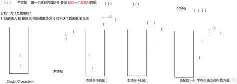 【数据结构练习题】栈与队列数据结构队列题库 Csdn博客