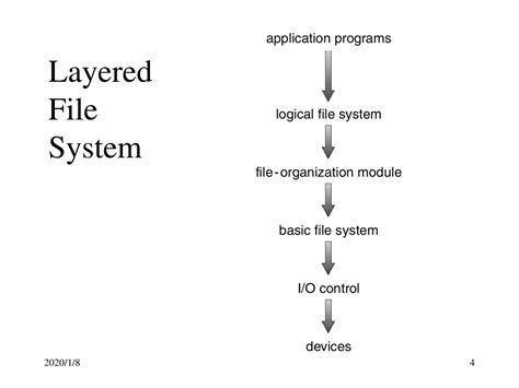 Ppt Exploring Distributed File Systems For Efficient Data Management