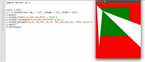 Graphical User Interface Gui Programs In Python Using Tkinter Package