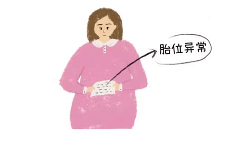想要顺产，却发现胎位不正怎么办？ 知乎