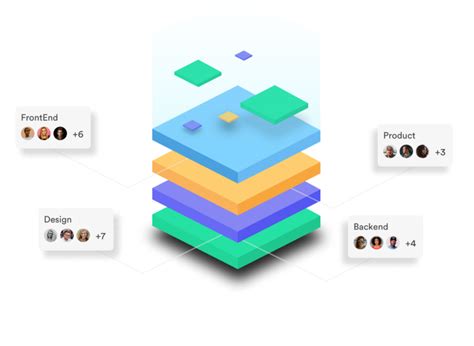 UI Component Design System A Developers Guide DEV Community