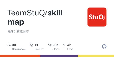 skill map data map devlang haskell md at master · teamstuq skill map · github