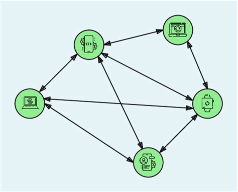 Figure 1 From Scale Robust Timely Asynchronous Decentralized Learning Semantic Scholar
