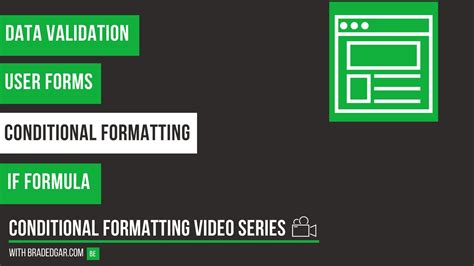 How To Build Data Validation Into Your User Forms In Excel Using