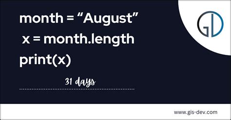 Gisdev On Linkedin When Your Code Aims For Precision But Ends Up With