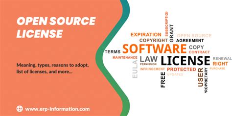 Open Source License Types Reasons To Adopt And List Of Licenses