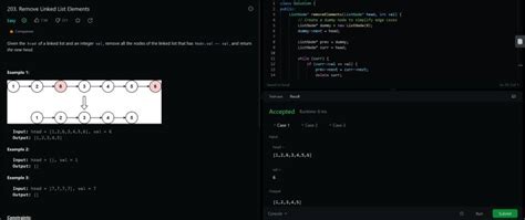 Day 46100 Of 100daysofcodechallenge Harsh Dayal Posted On The Topic Linkedin