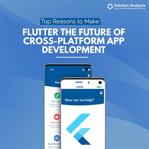 Top Reasons To Make Flutter The Future Of Cross Platform App Development Nel 2024
