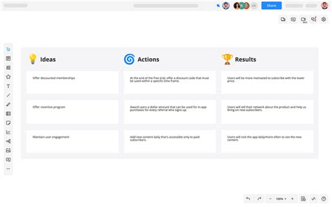 Task Analysis Template Cacoo Nulab