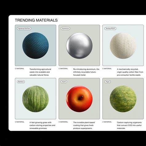 Dezeen Mail Architecture And Design Newsletter Issue 205