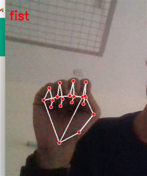 Github Somsai359 Hand Gesture Recognition Codee Gesture Recognition