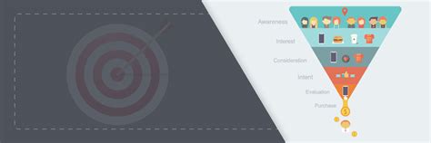 What Is Funnel Analysis How To Use It To Increase Conversion