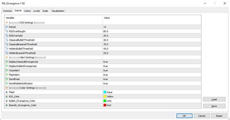 Interactive Rsi Buy Trading Indicator For Metatrader 5