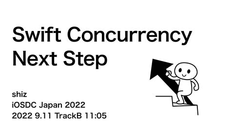 swift concurrency next step speaker deck
