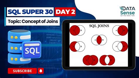 Sql Super 30 Batch Day2 Concept Of Joins Full Answer Sqltraining