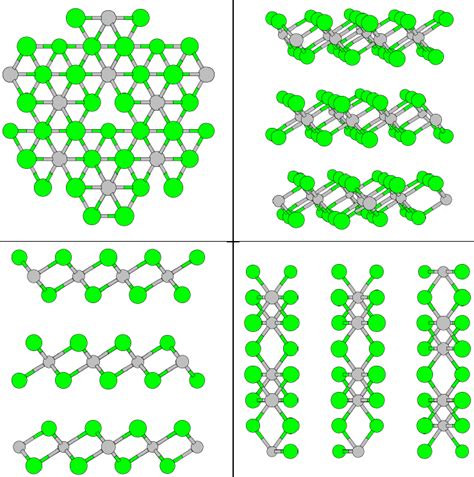 The Cr Cl 3 D0 4 Structure
