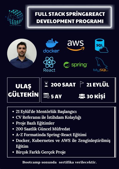 🎉 Yeni Başlayanlar Ve İleri Düzey Yazılım Geliştiriciler İçin Spring