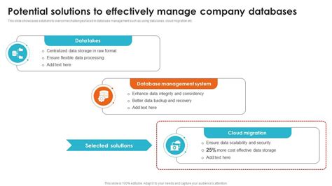 Potential Solutions To Effectively Manage Seamless Data Transition Through Cloud Crp Dk Ss Ppt