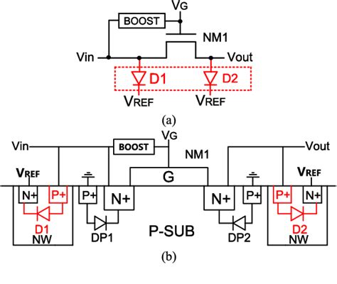 Figure 1 From A Linearity Improved 8 Bit 320 Mss Sar Adc With