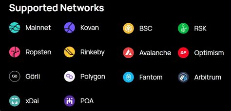 Worms Blog Setup Notifications For Blockchain Transactions With Tenderly