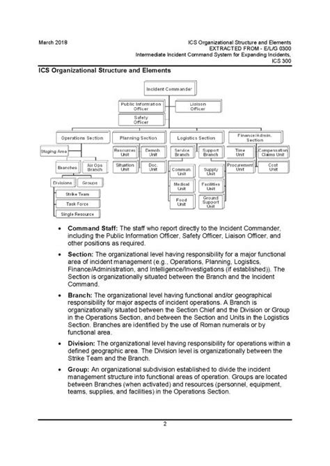 Ics Organizational Structure And Elements