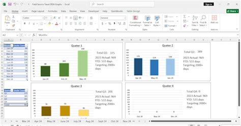 Do Excel Conditional Formatting Pie Chart Line Bar Graph Search Box