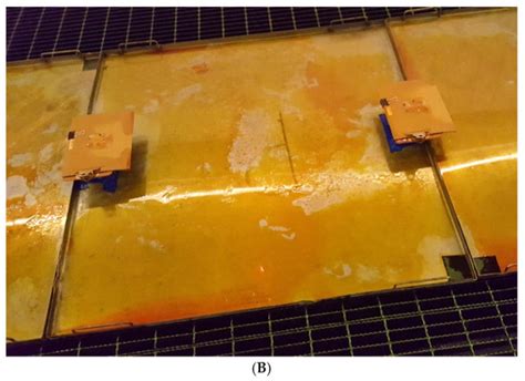 Drones An Open Access Journal From Mdpi