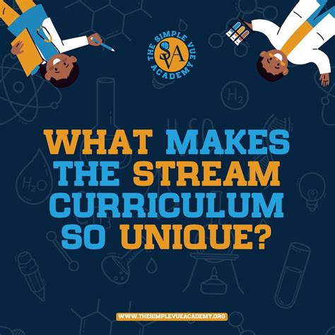 The Simple Vue Academy On Linkedin Sva Thesimplevueacademy