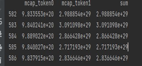 Python Sum Returning A Copy Of The Last Column In Df Stack Overflow