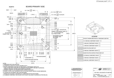 Intel Lga Socket 1700 Lower Height New Hole Pattern Render Existing Cooling Solutions
