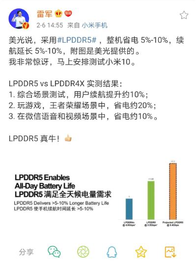 备受雷军好评的美光lpddr5到底有什么不一样？ 计世网