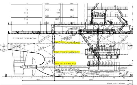 선박 주요 부위별 명칭 및 구조 Genspark