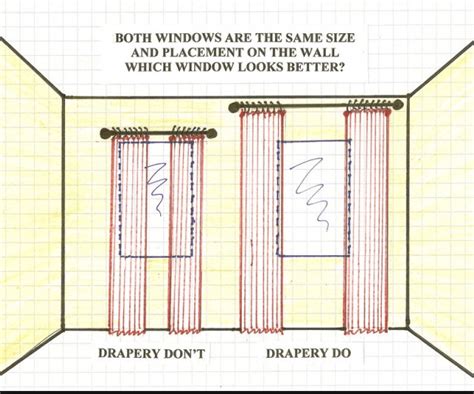 How To Measure For Window Treatments RecreateYour