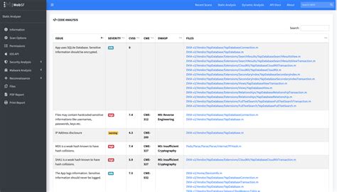 Image Hosting · Issue 106 · Mobsfmobile Security Framework Mobsf · Github