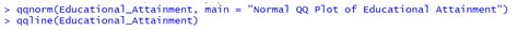 Normal Qq Plot Of Educational Attainmentdoes It