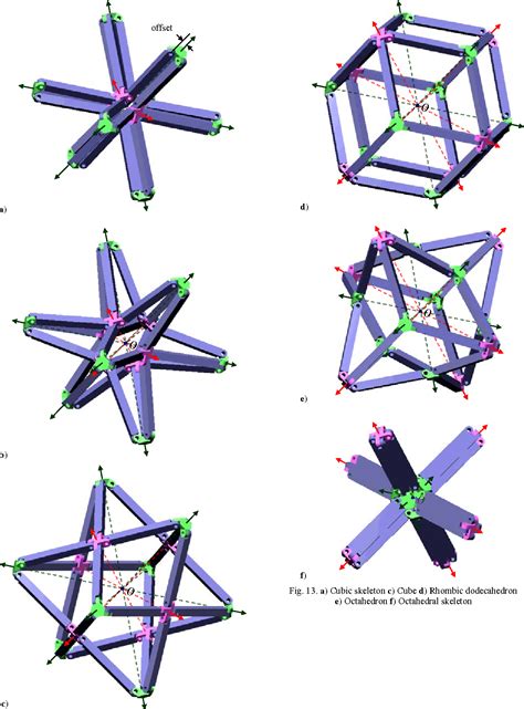 Figure 13 From Polyhedral Linkages Synthesized Using Cardan Motion Along Radial Axes Conference