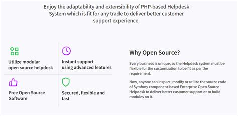 An Open Source Helpdesk Alternative To Freshdesk
