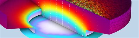 Electrochemistry And Electrodeposition Modeling In Comsol Multiphysics®