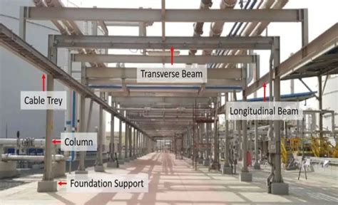 Pipingdesign Piperacks Industrialengineering Engineeringinsights